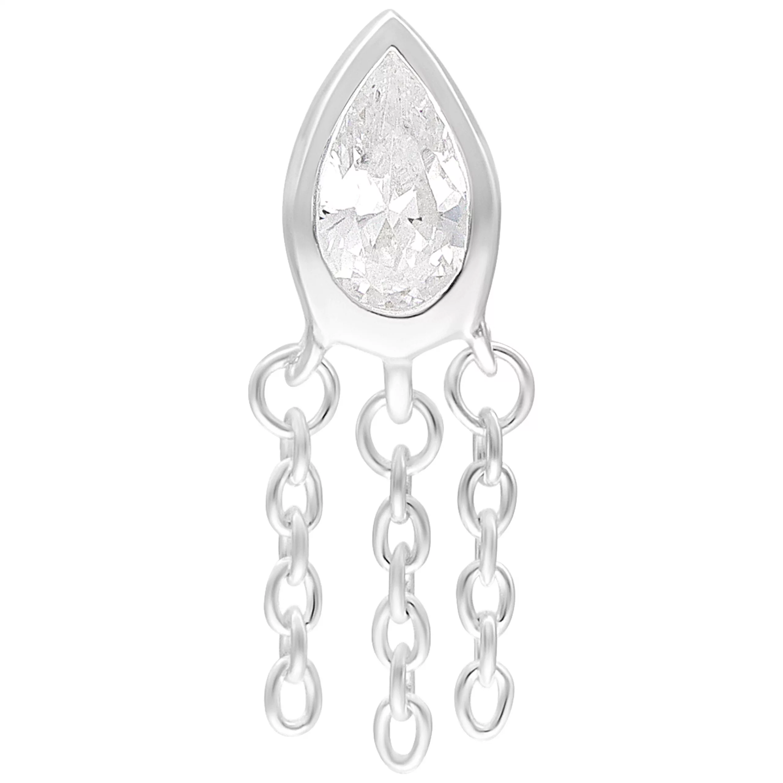 Push Fit Linda Aufsatz für Bioplast - Wildcat Deutschland